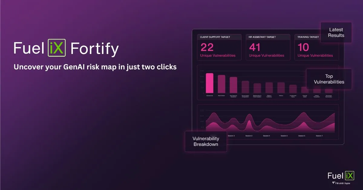 Fuel iX Fortify: Automated Red Teaming for GenAI | TELUS Digital