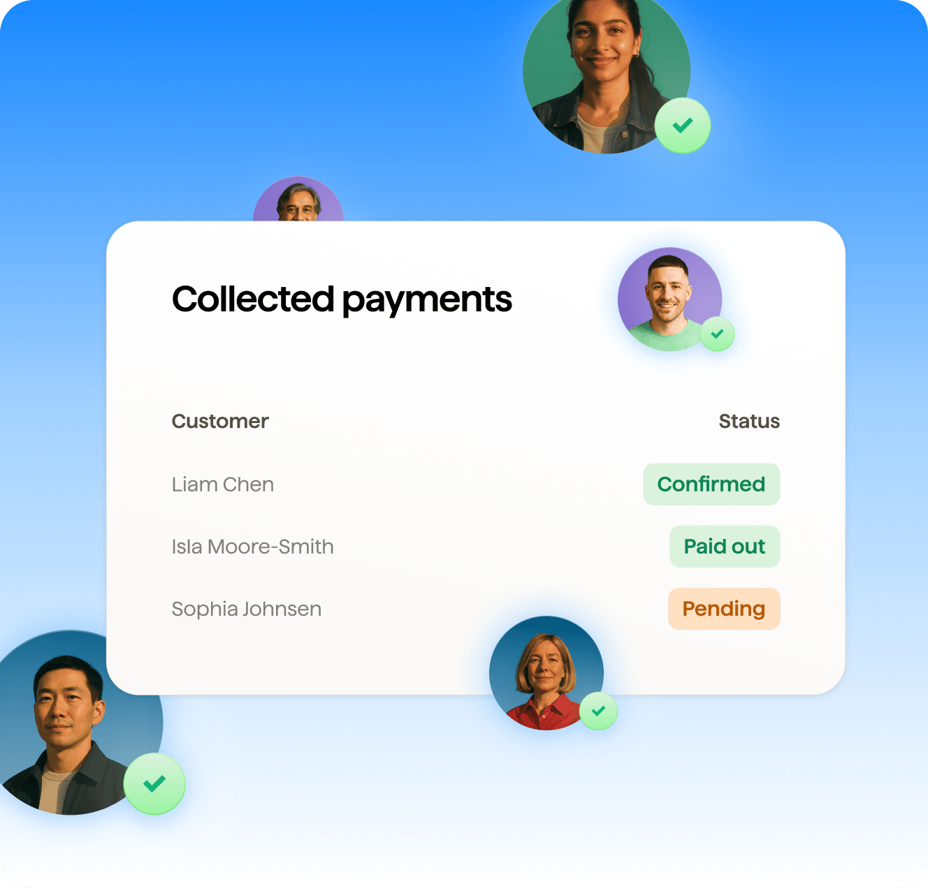 One System, Total Control: The power of collect and send in one place | GoCardless