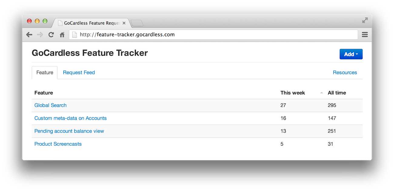 Making something customers want | GoCardless