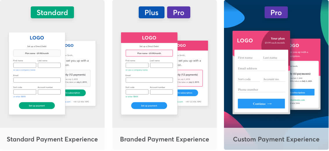 Reinforce your brand with custom payment pages | GoCardless