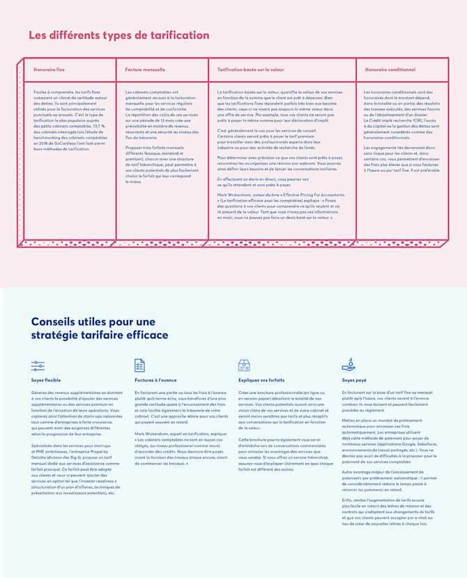 Les bases de la tarification : Le guide pour les experts-comptables ...