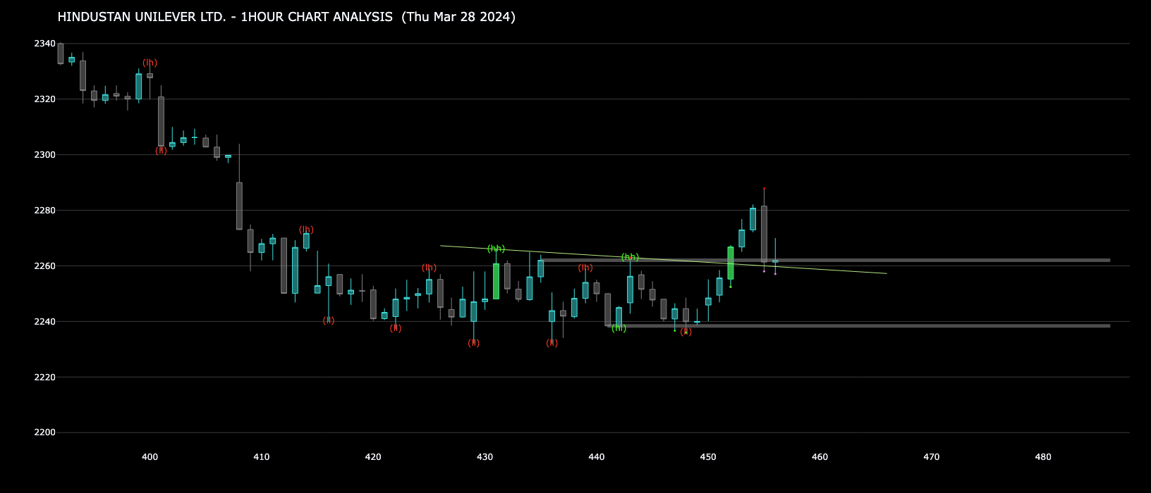CyberTrader.ai | Don't just analyze, AI-nalyze
