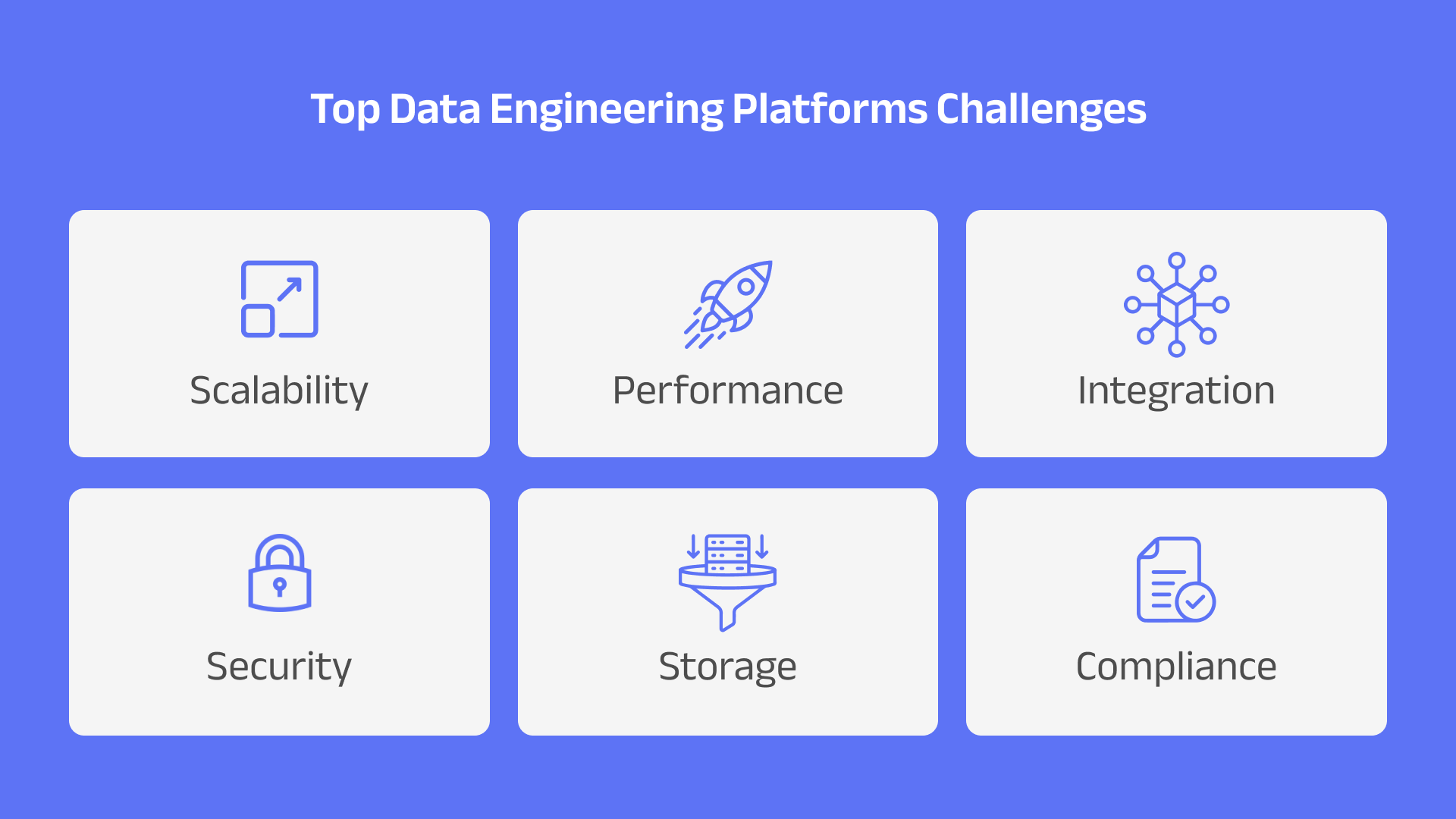 Top Data Engineering Challenges: Causes and Solutions
