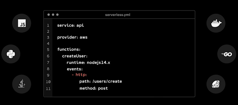 9 Node.js Web Frameworks For Super Efficient Dev Projects