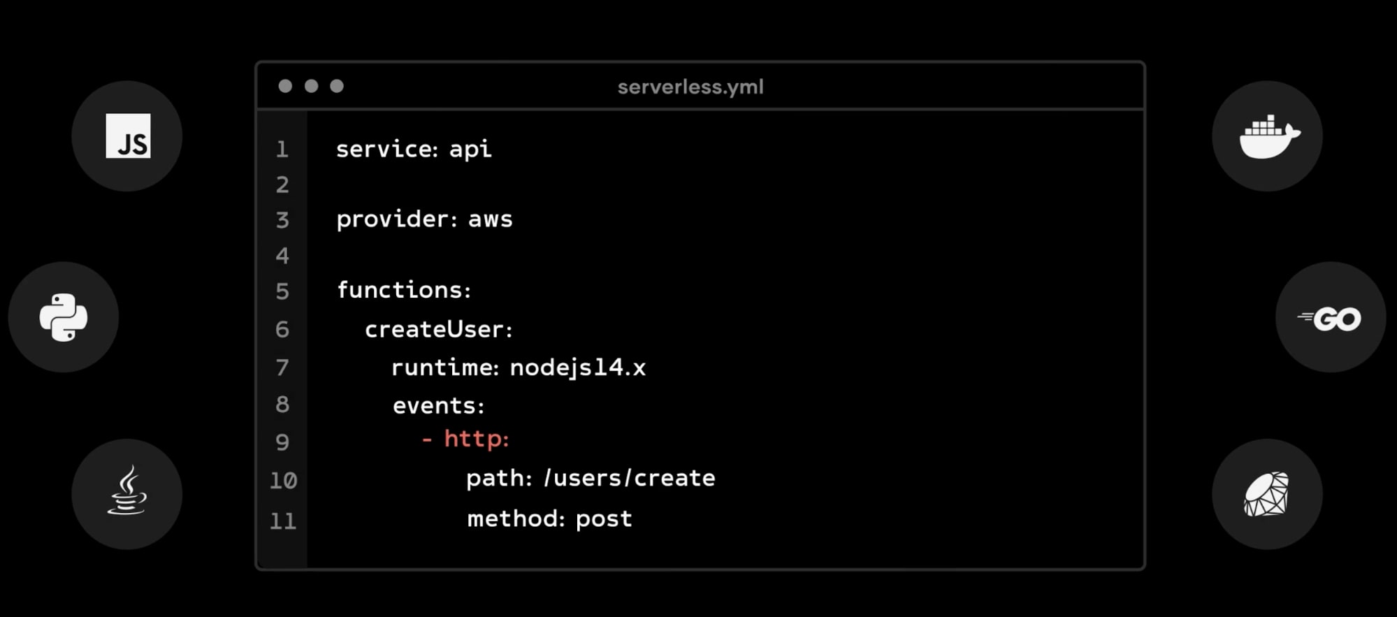 9 Node.js Web Frameworks For Super Efficient Dev Projects