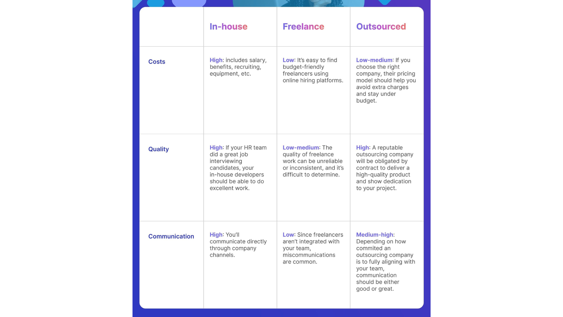 NaNLABS - Custom Enterprise Software Development: What to Know Before Your Next Project
