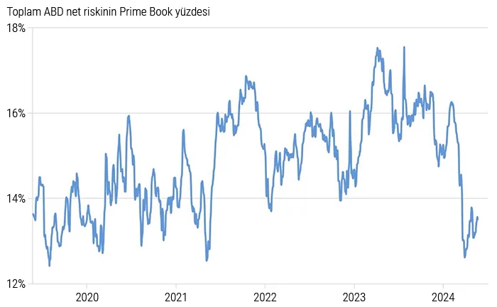 Donanım, yazılım sektörünü olumsuz yönde etkiliyor mu?