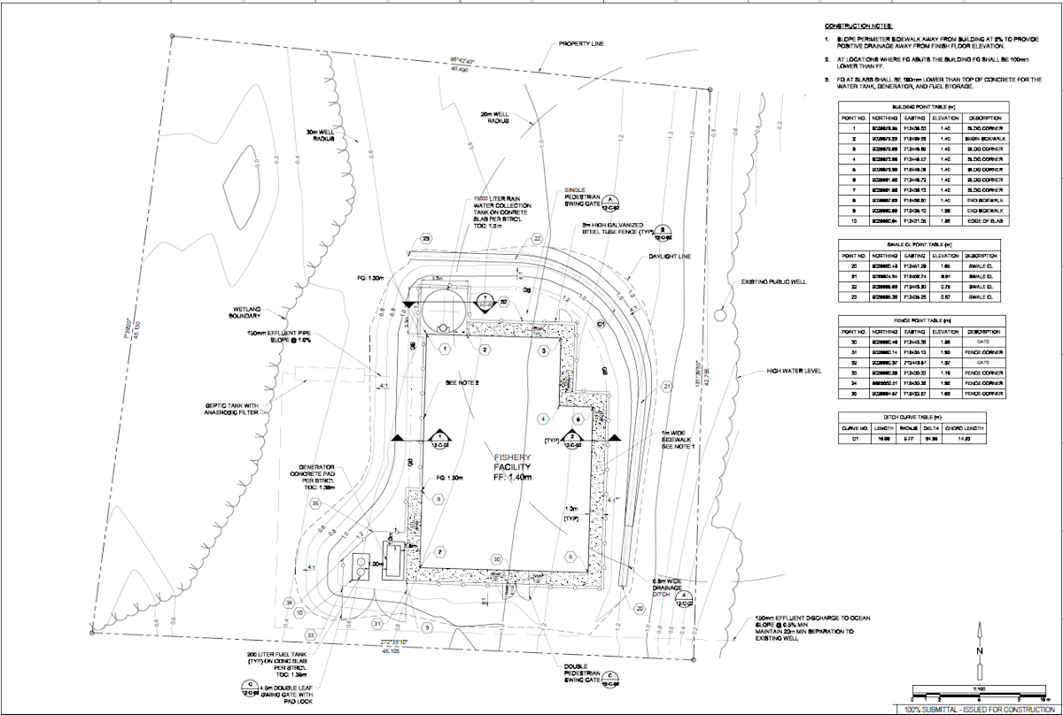 Construction Detail