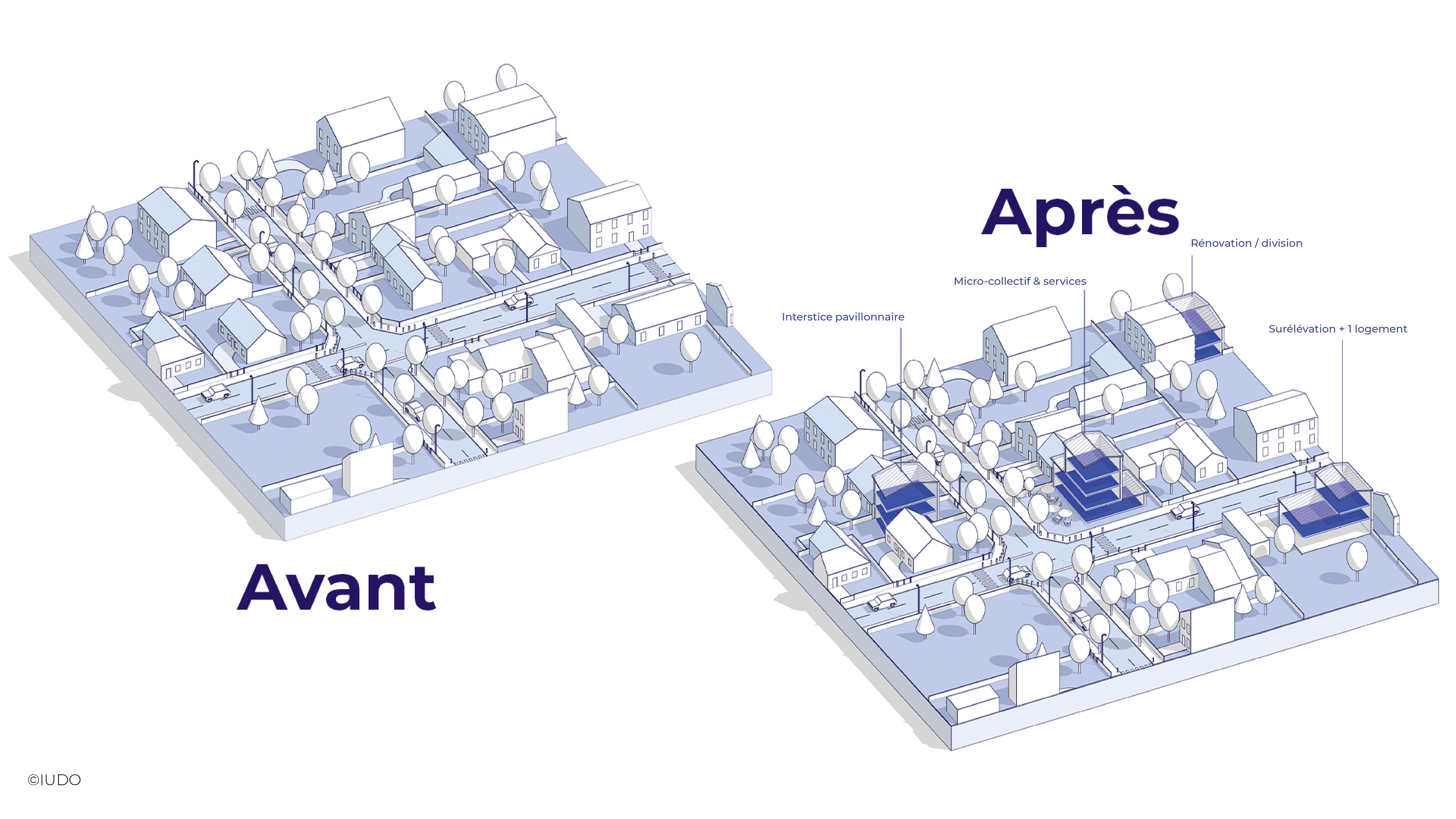 Pavillonnaire IUDO Grand Paris Aménagement