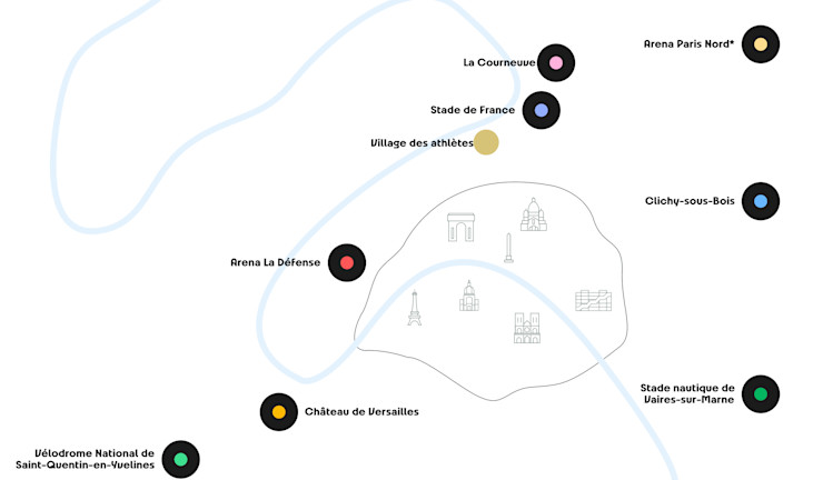 Jeux Olympiques Paris 2024