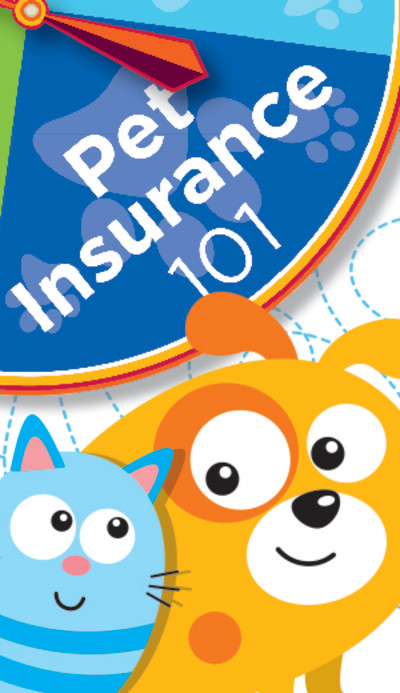 Pet Horoscope Infographic | Pet Health Insurance & Tips