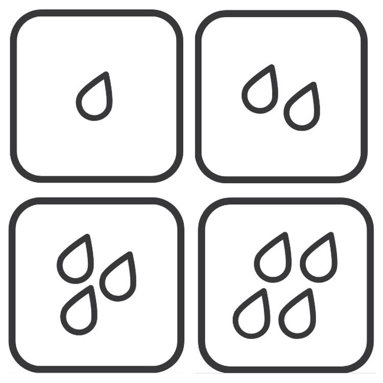 Learn More About Waterproof Rating Scale | Reima Canada