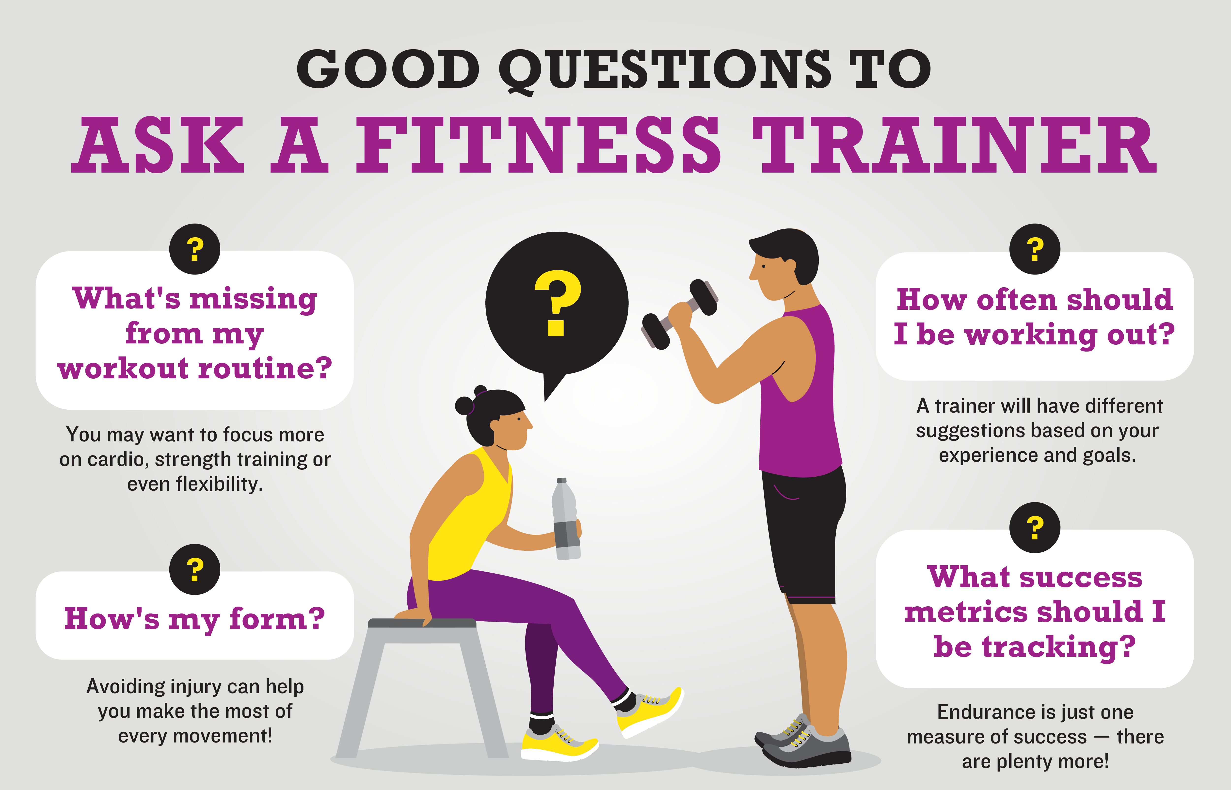 6 Questions to Ask a Fitness Trainer