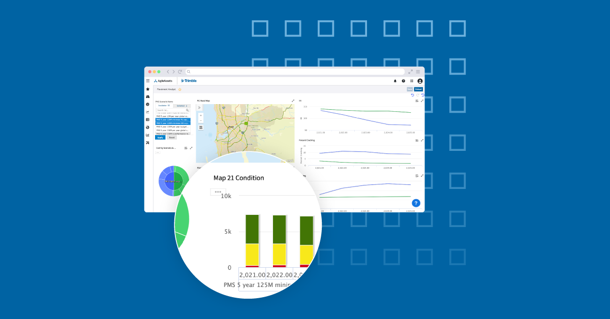 Pavement Analysis Software | AgileAssets Rebranding to Unity Maintain ...