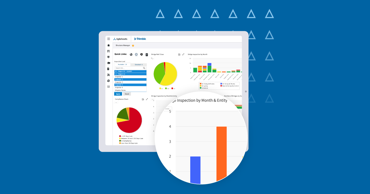 Bridge Inspection Software | AgileAssets Rebranding to Unity Maintain ...
