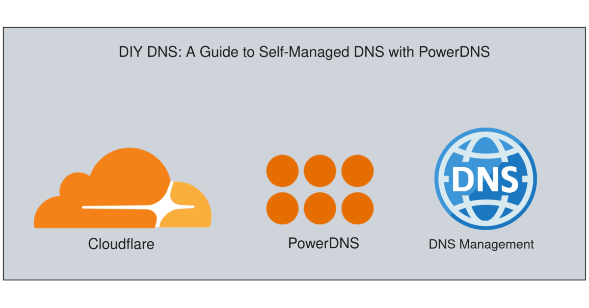 DIY DNS: A Guide to Self-Managed DNS with PowerDNS | by Jibran Haseeb ...