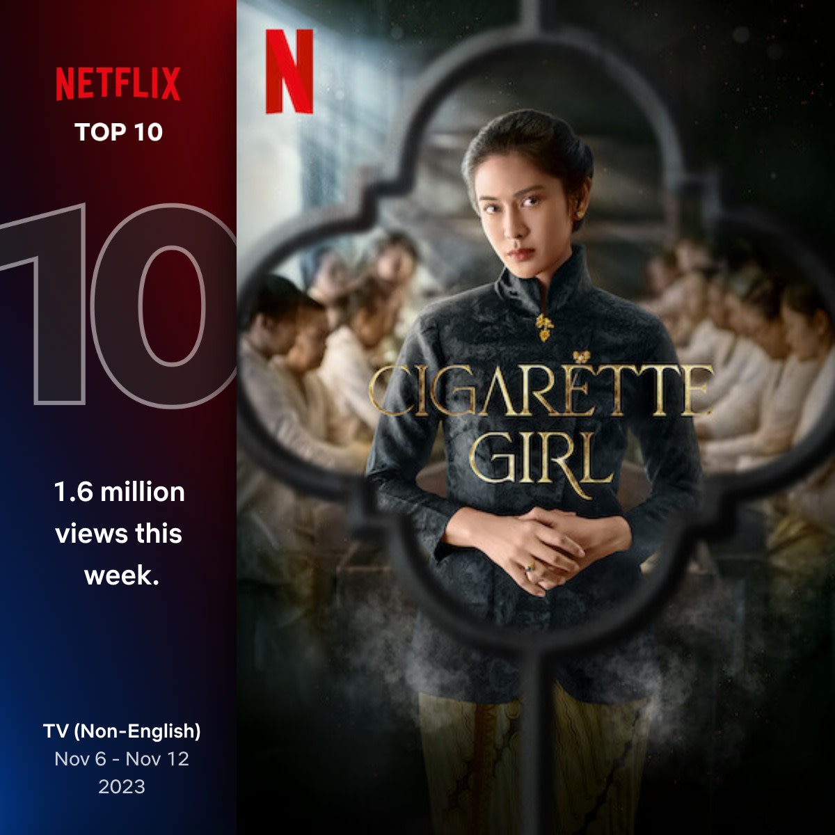 'Gadis Kretek' Masuk dalam Daftar Top 10 Global Netflix - About Netflix