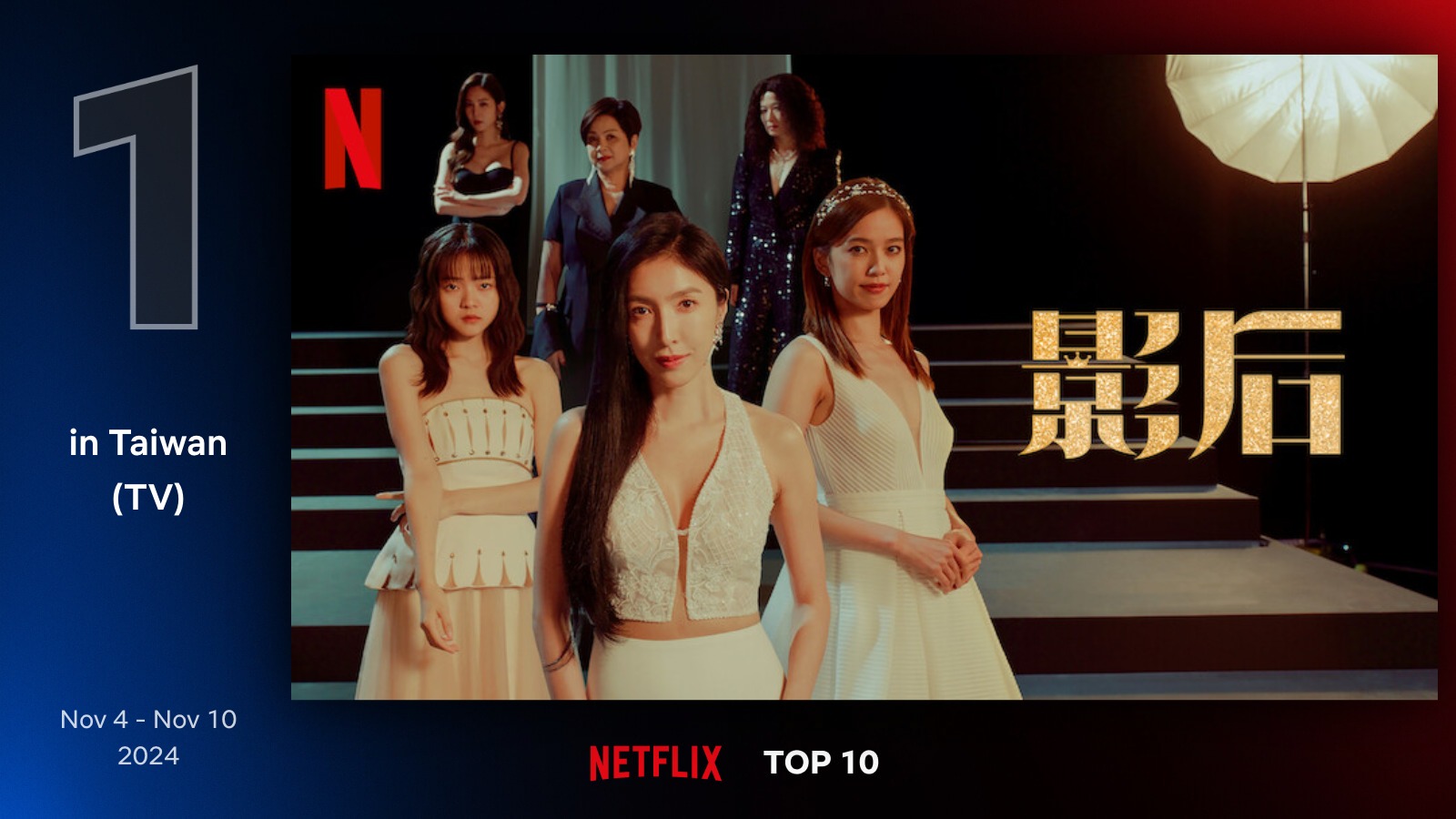 Netflix寫實生存影集《影后》上線48小時內直衝台灣榜第一 網掀熱烈討論! - About Netflix