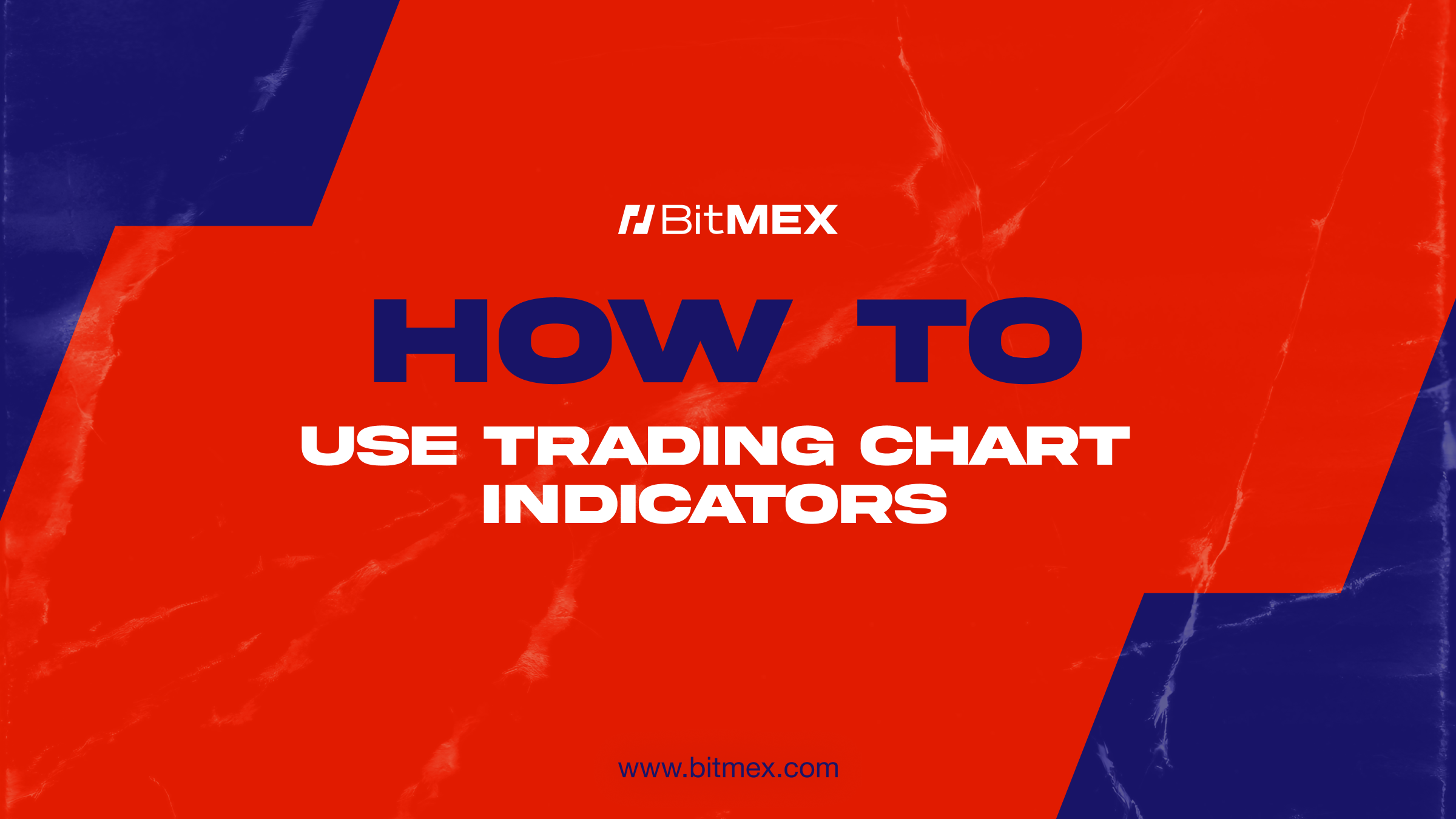 How to Add Trading Chart Indicators on BitMEX