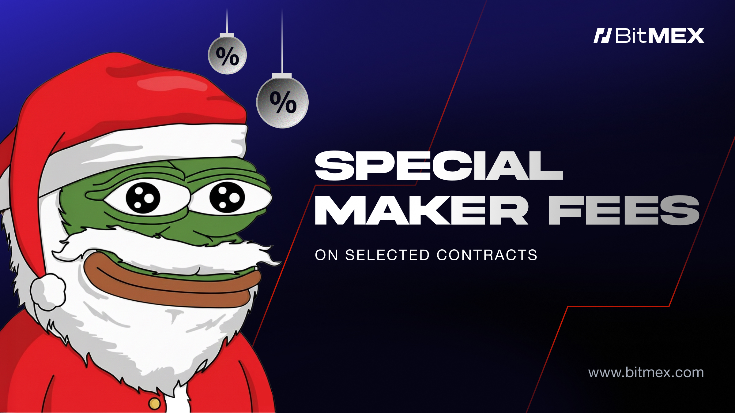 Now Live: Maker Rebates on Selected Derivatives Contracts - BitMEX Blog