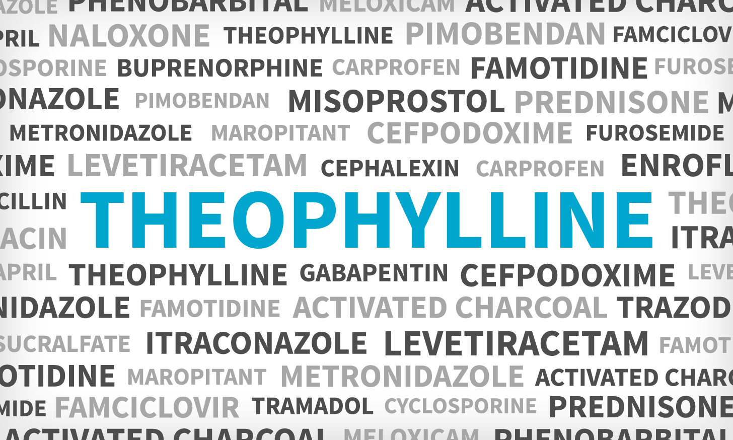 Theophylline