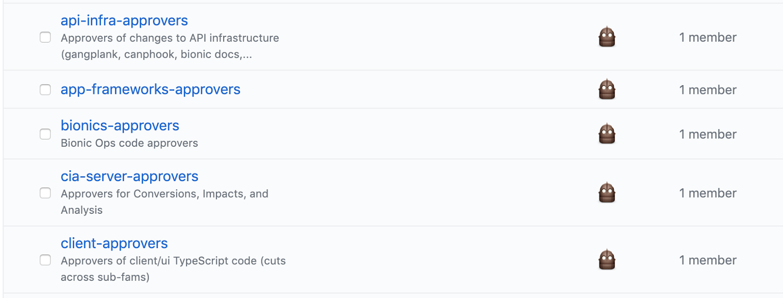 How We Tamed GitHub CODEOWNERS With Bots | FullStory