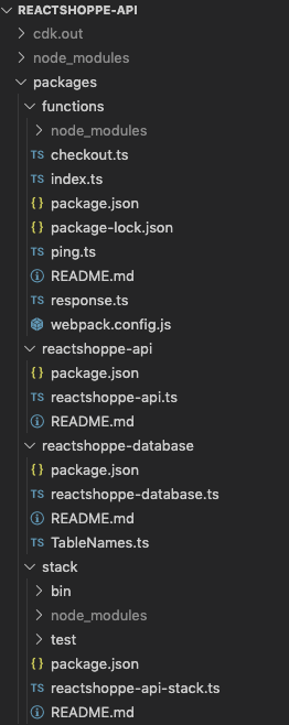 How to Build APIs with the AWS CDK + Lerna + Webpack: Part 2 | FullStory