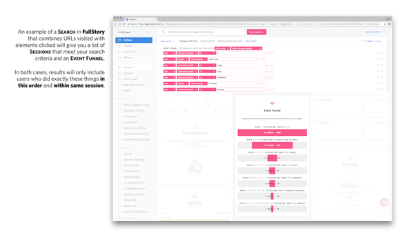 Build Funnels On the Fly Based on Clicks, Page Visits, More | FullStory