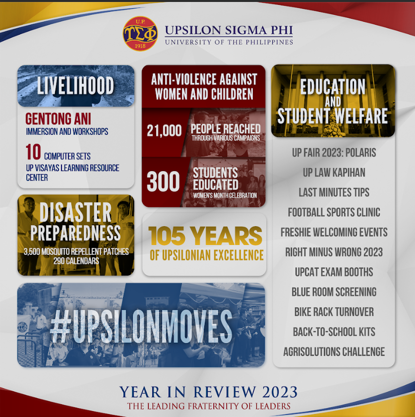The Year In Review: The Upsilon Sigma Phi In 2023 | The Upsilon Sun