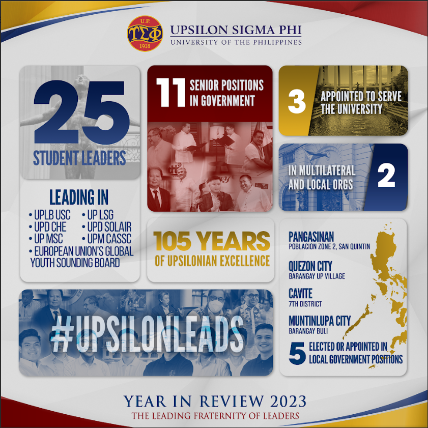 The Year In Review: The Upsilon Sigma Phi In 2023 | The Upsilon Sun