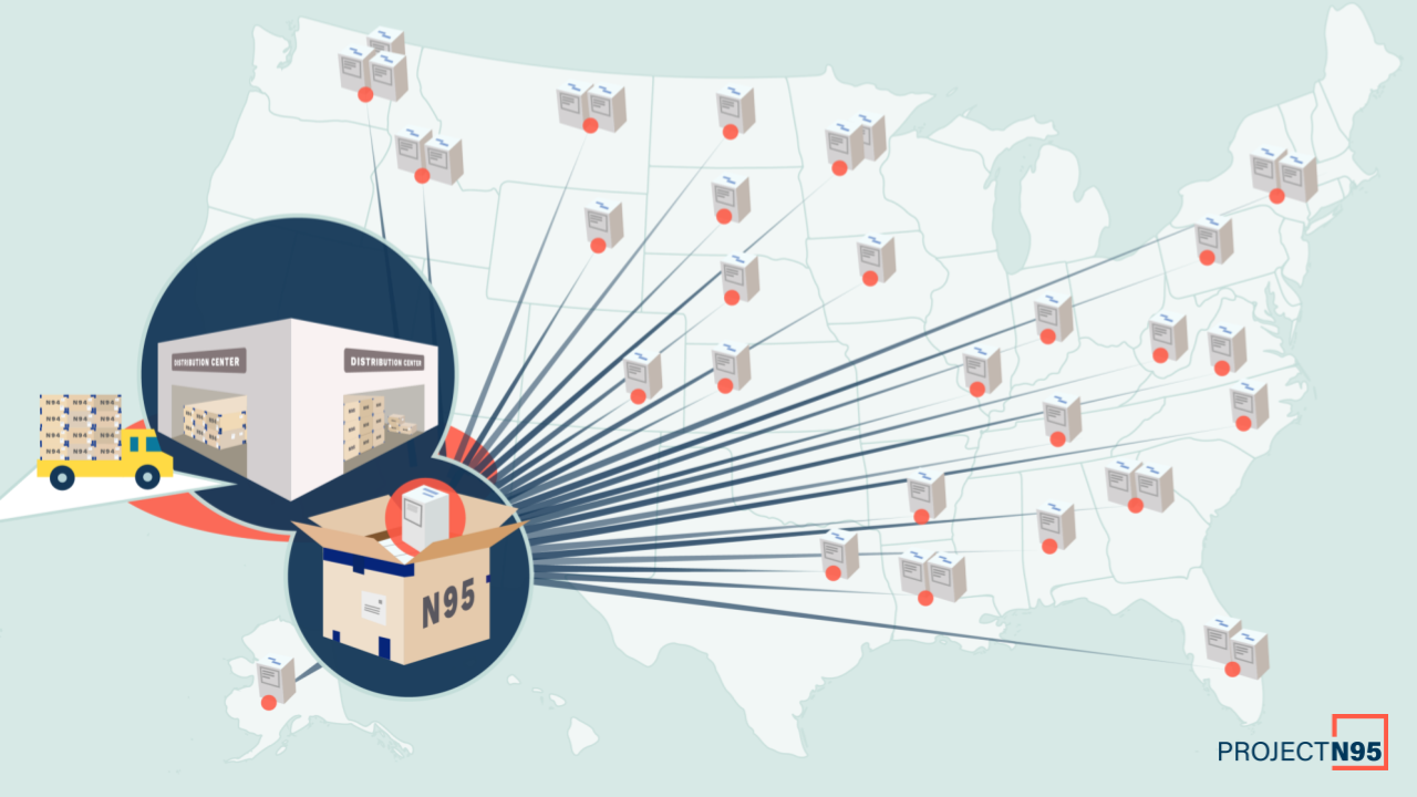 Project N95 | Our Story