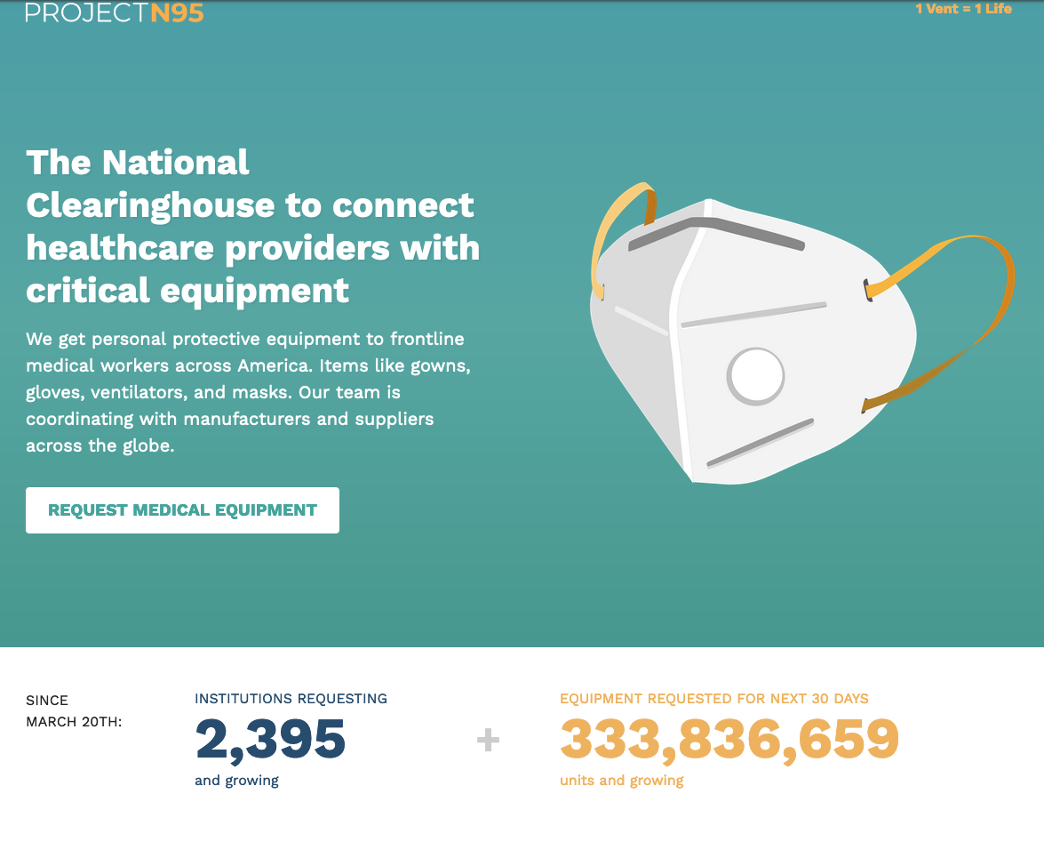 Project N95 | Our Story