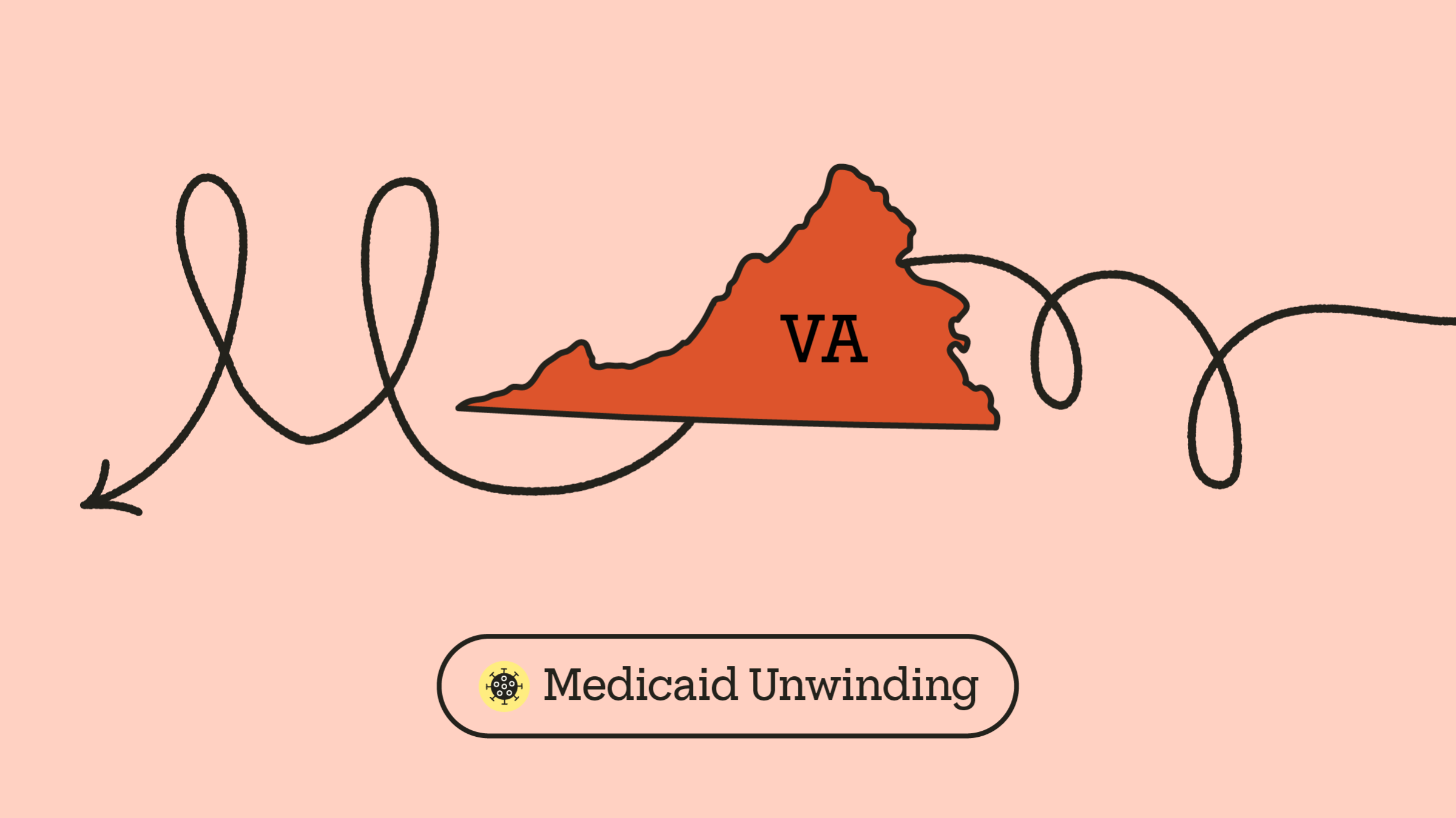 Virginia: What to Do After Losing Medicaid Coverage - GoodRx