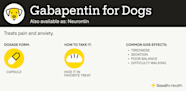 Gabapentin For Dogs