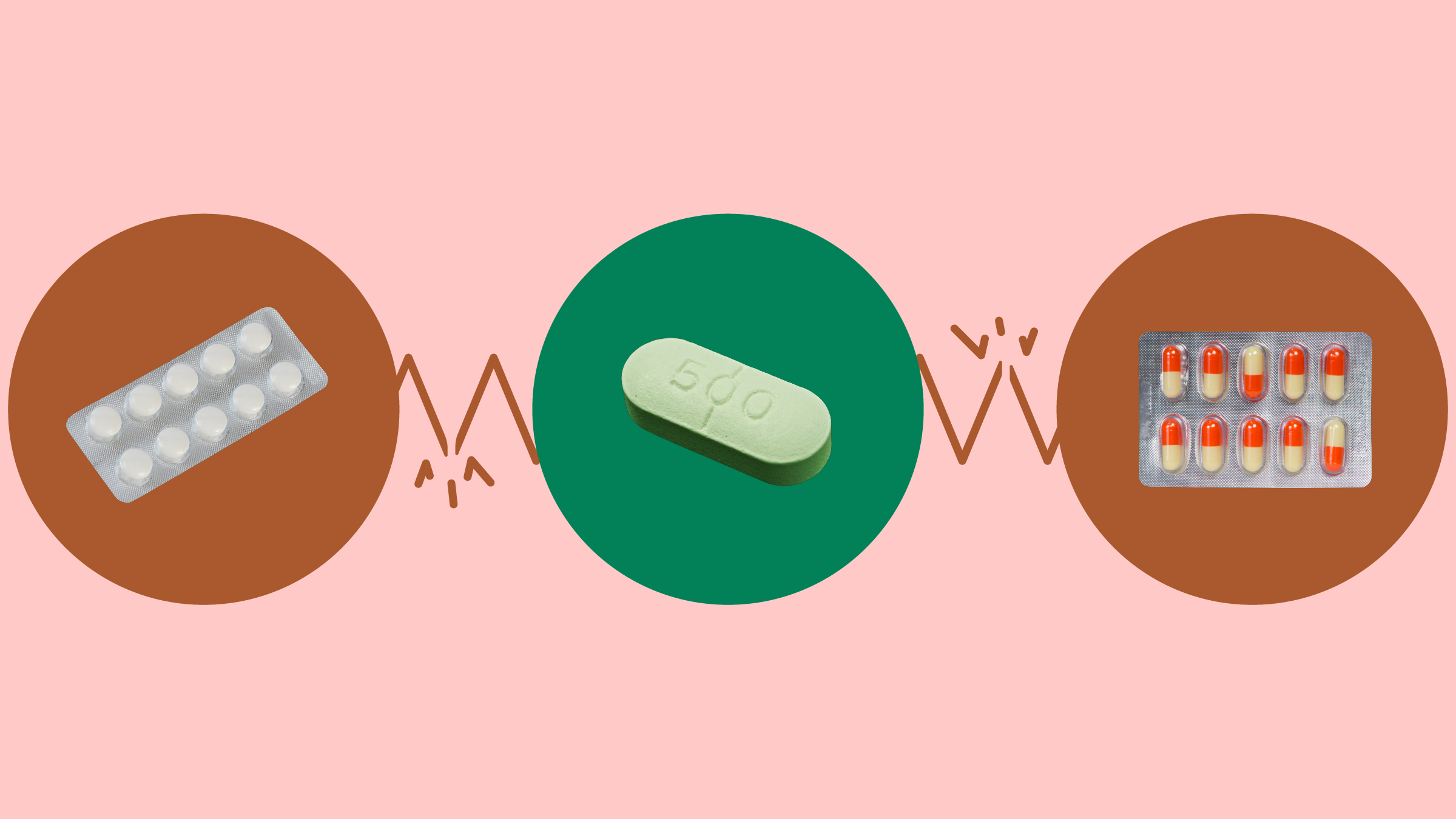 Gemtesa Interactions: Medications, Alcohol, And More - GoodRx