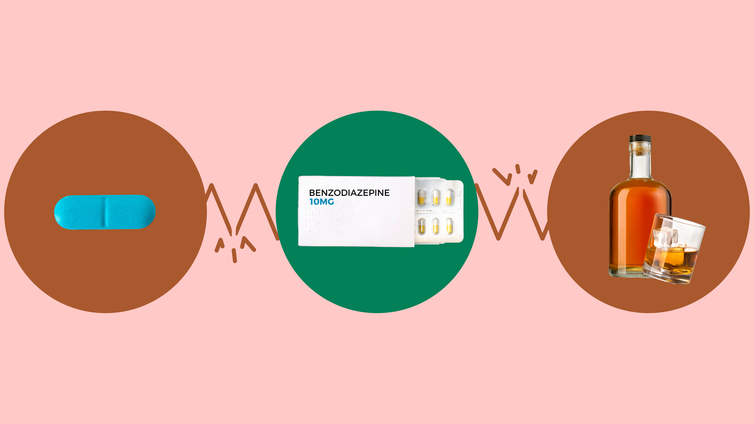 Benzodiazepine Interactions: 10 Things You May Need to Avoid With ...