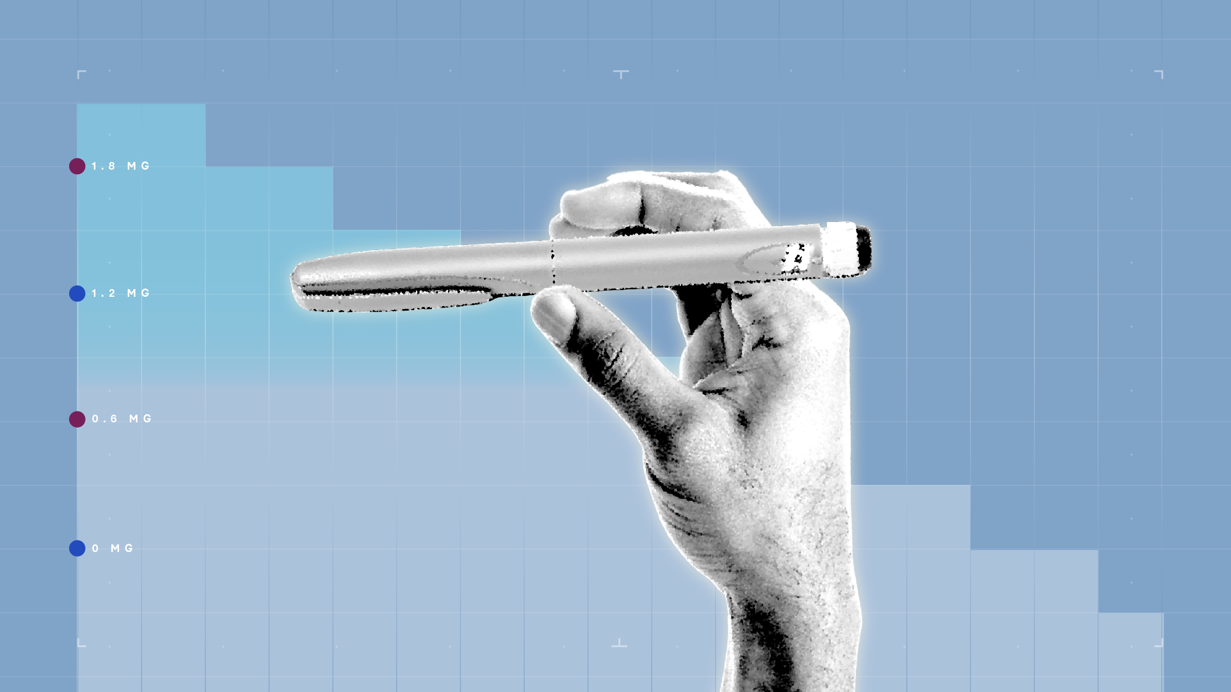 Victoza (Liraglutide) Dosage: Forms, Strength, Adjustments - GoodRx