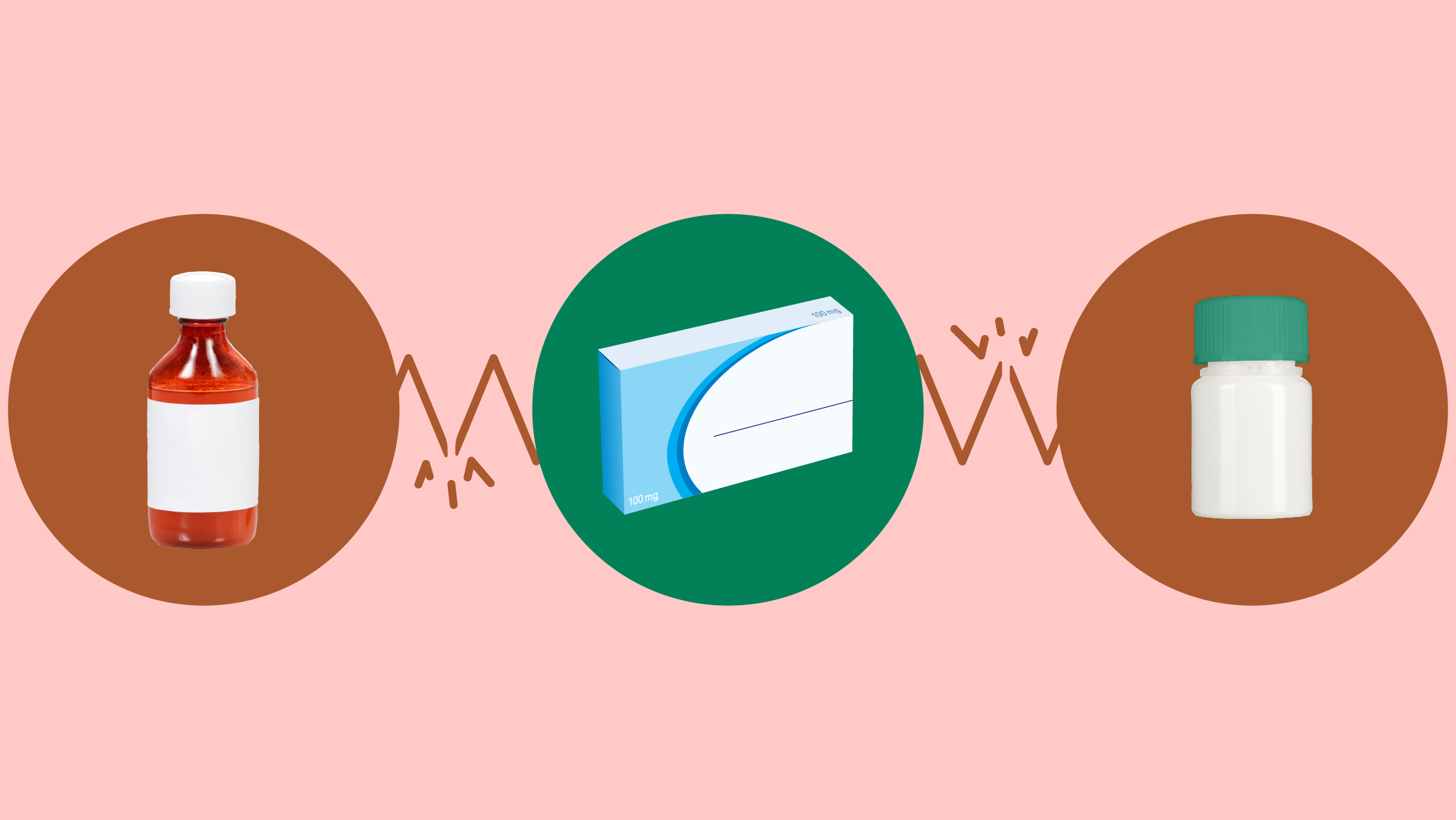 Pramipexole Interactions: Alcohol, Cimetidine, and More - GoodRx