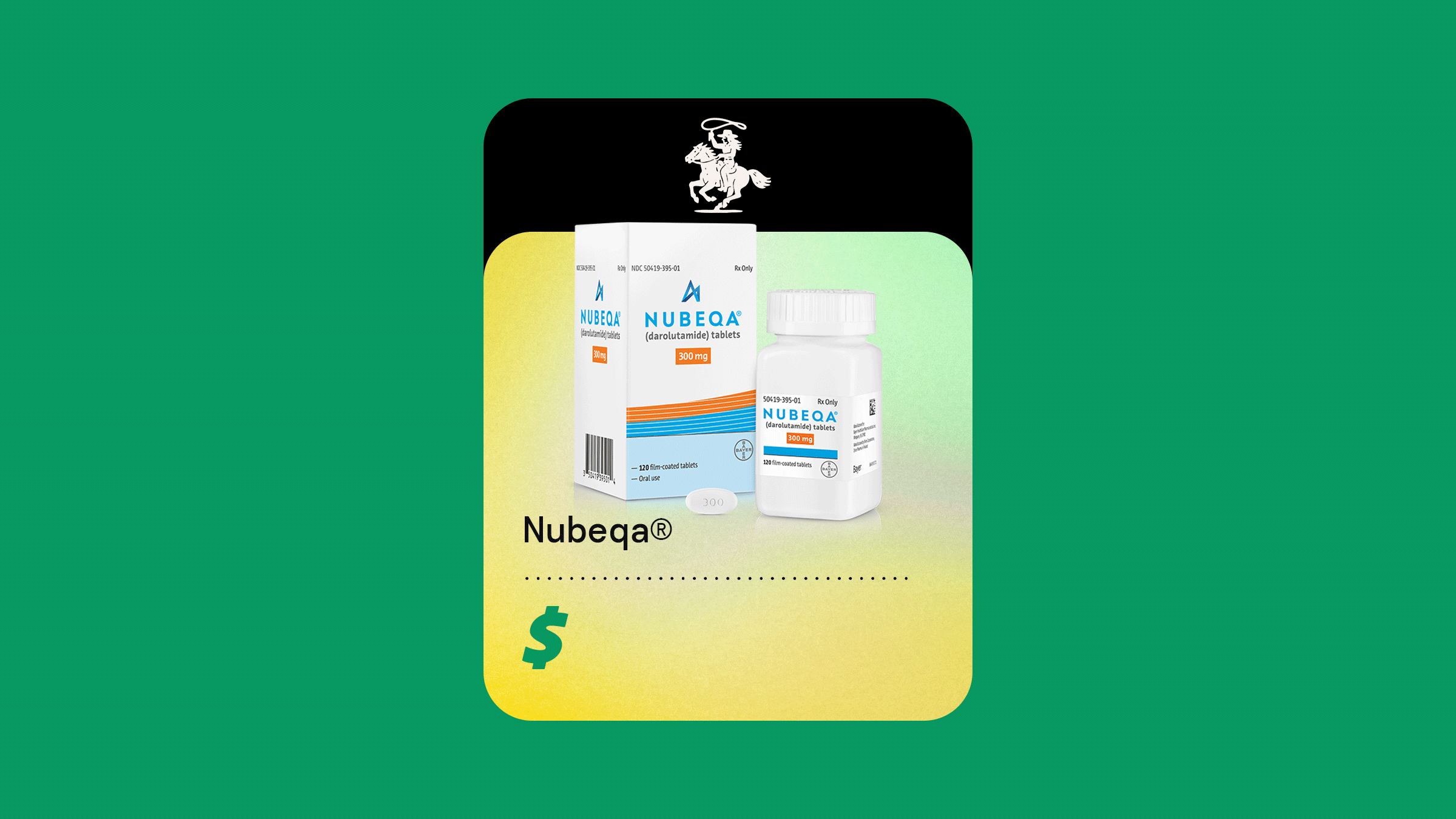 How Much Is Nubeqa Without Insurance? - GoodRx