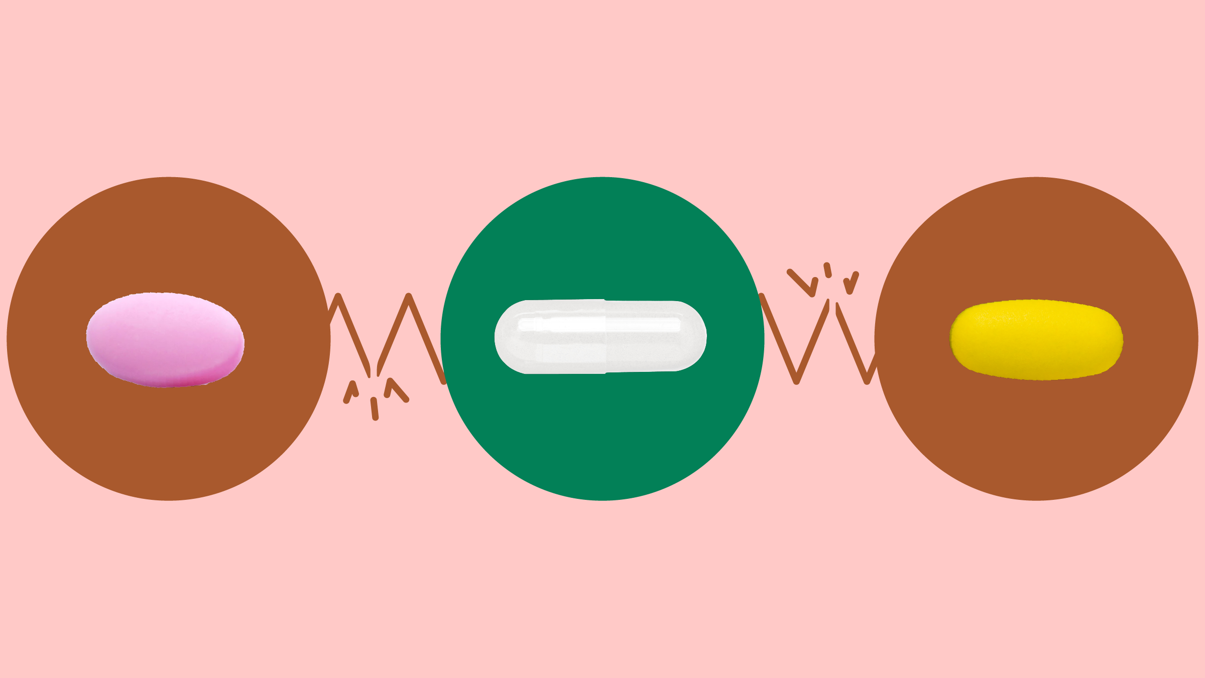 8 Imbruvica Interactions You Should Know About - GoodRx