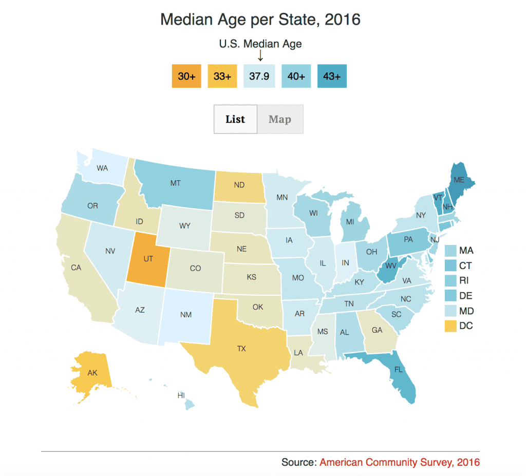 U.S. States That Fill the Most Erectile Dysfunction Prescriptions - GoodRx