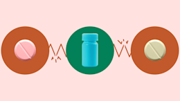 Atenolol Interactions 5 Medications That Can Interact GoodRx
