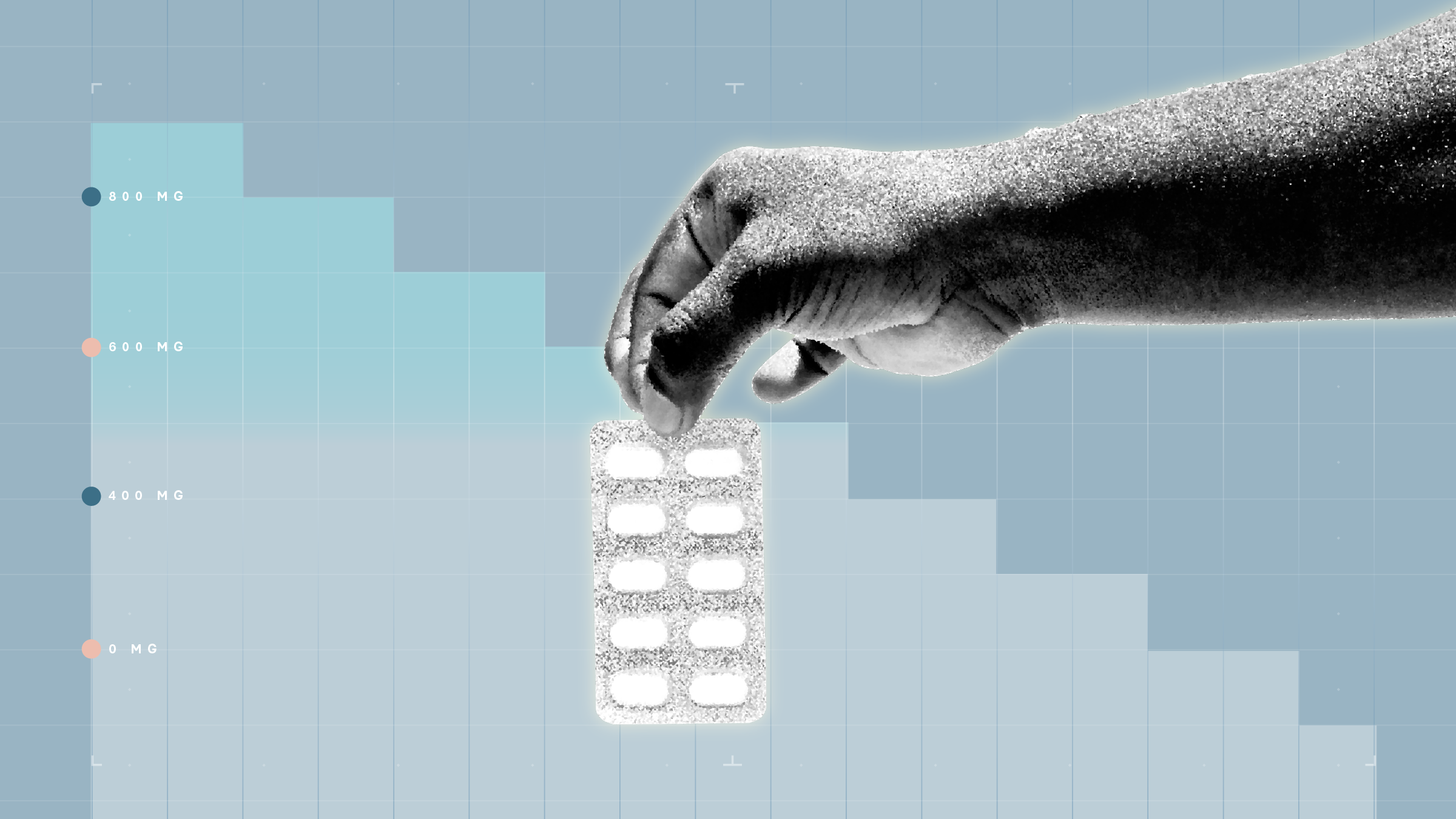 Multaq Dosage: Recommended Doses for AFib - GoodRx