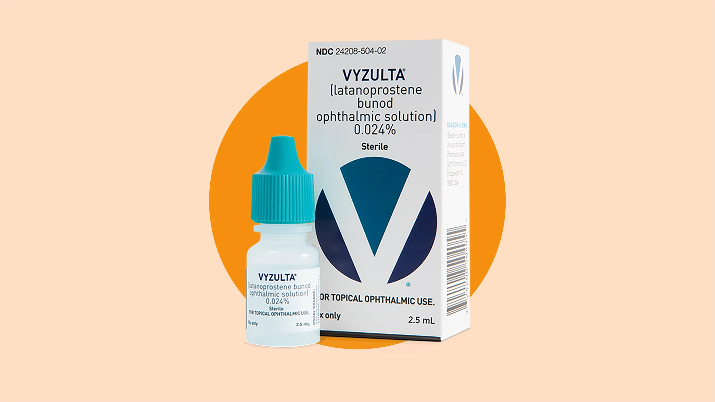 How Much Is Vyzulta Without Insurance? - GoodRx