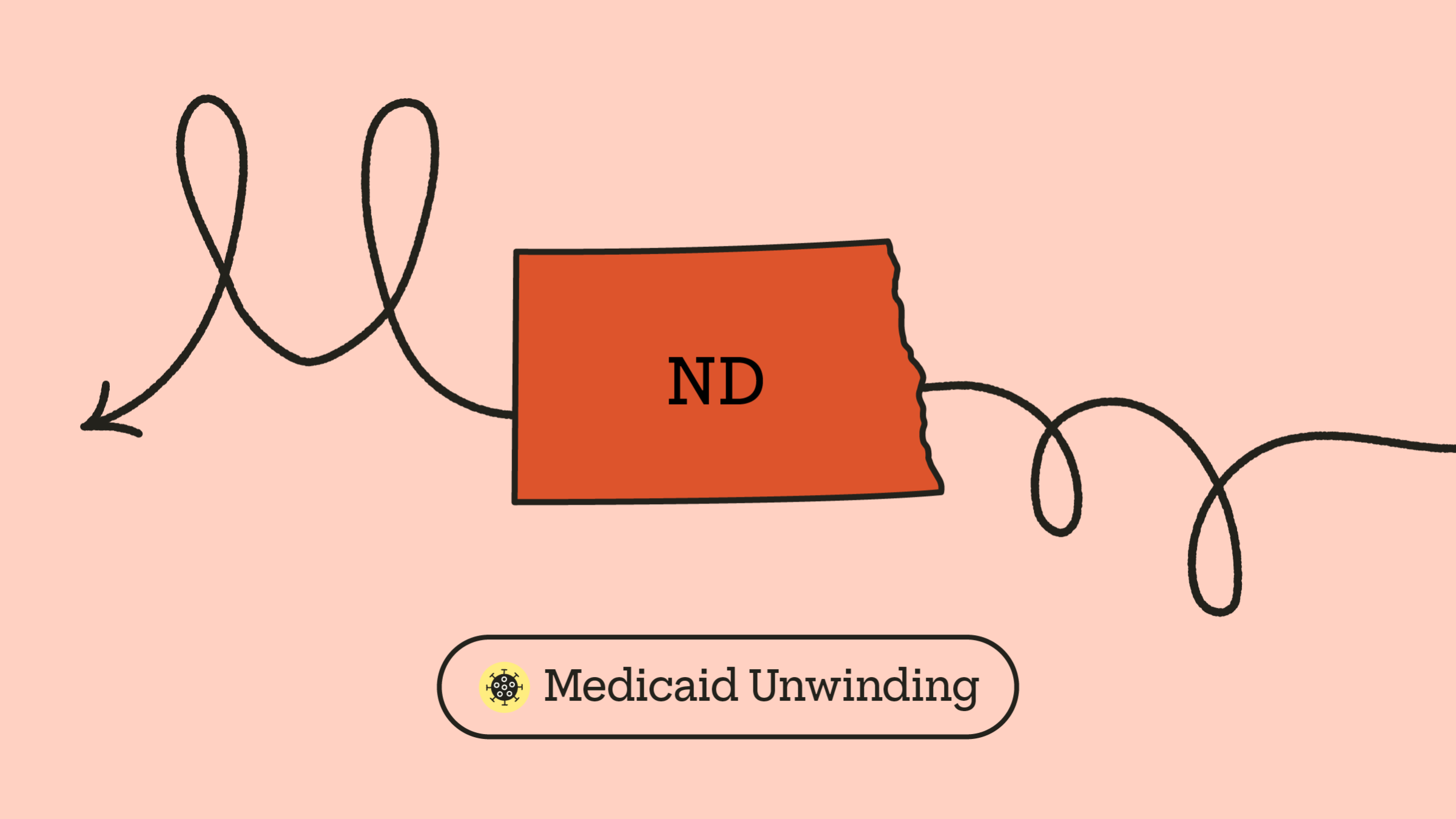 North Dakota Medicaid: What to Do If You Lose Coverage - GoodRx