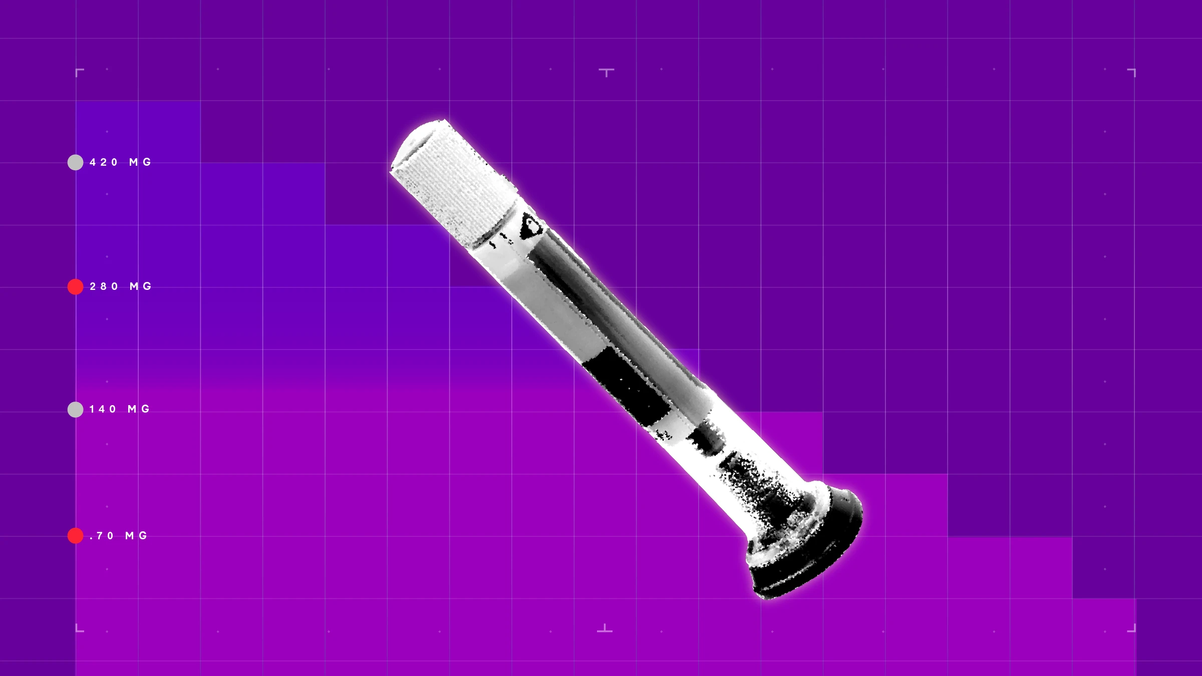 Mounjaro Dosage Guide for Type 2 Diabetes - GoodRx