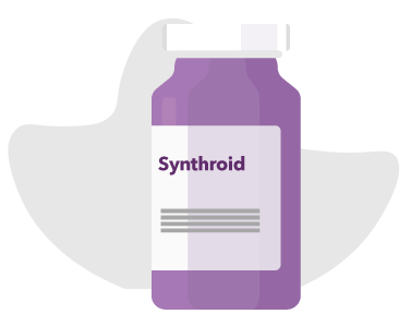 The Cost of Synthroid Without Insurance | RxSaver™