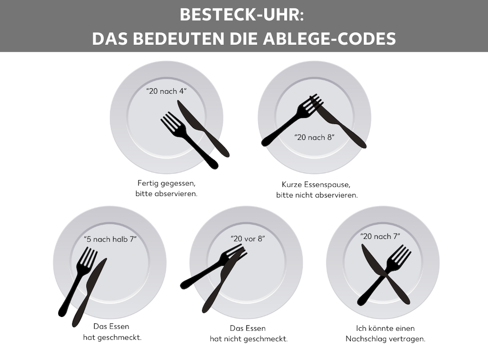 Besteck richtig legen: So geht’s!