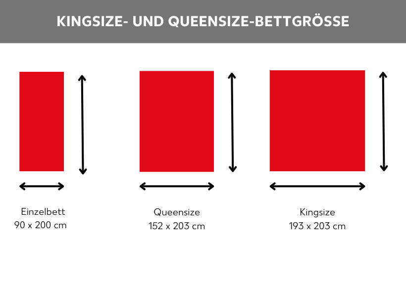 Kingsize queensize store