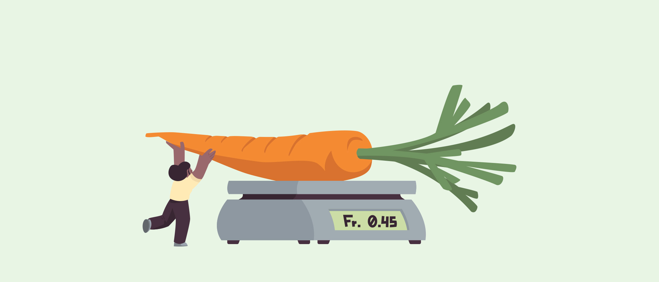 What you need to know about our variable weight products • Migros